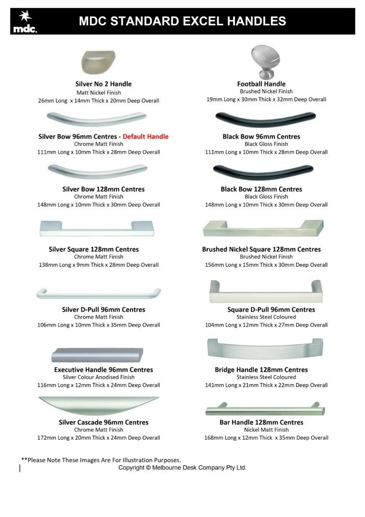 Resources - Melbourne Desk Company